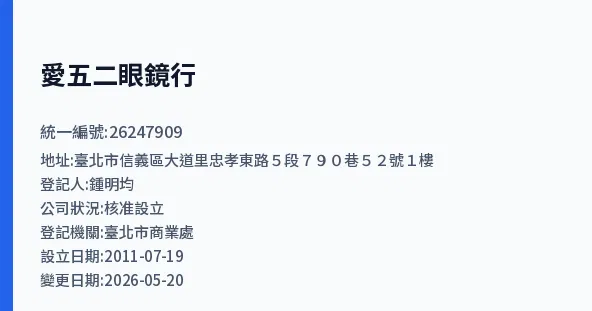 愛五二眼鏡行的照片-統編 26247909(臺北市) 公司登記資料與營業項目詳細圖表