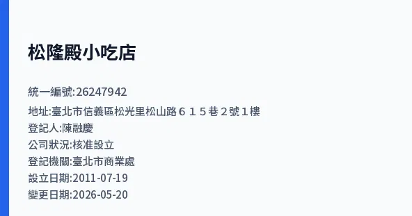 松隆殿小吃店的照片-統編 26247942(臺北市) 公司登記資料與營業項目詳細圖表
