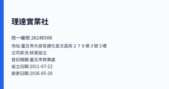 理達實業社的照片-統編 26248506(臺北市) 公司登記資料與營業項目詳細圖表