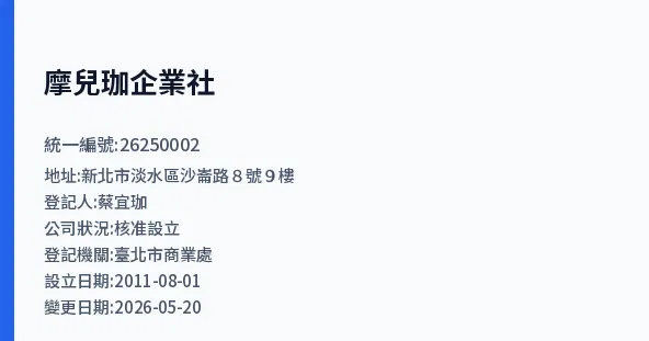摩兒珈企業社的照片-統編 26250002(新北市) 公司登記資料與營業項目詳細圖表