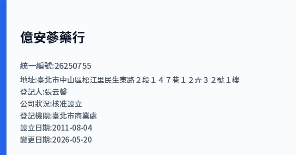 億安蔘藥行的照片-統編 26250755(臺北市) 公司登記資料與營業項目詳細圖表
