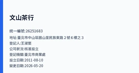 文山茶行的照片-統編 26251683(臺北市) 公司登記資料與營業項目詳細圖表