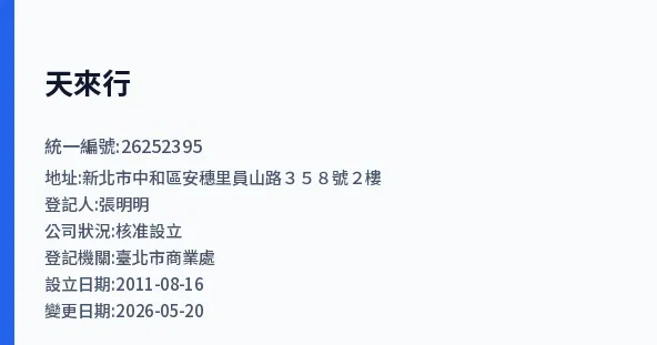 天來行的照片-統編 26252395(新北市) 公司登記資料與營業項目詳細圖表