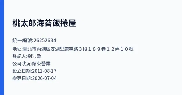 桃太郎海苔飯捲屋的照片-統編 26252634(臺北市) 公司登記資料與營業項目詳細圖表
