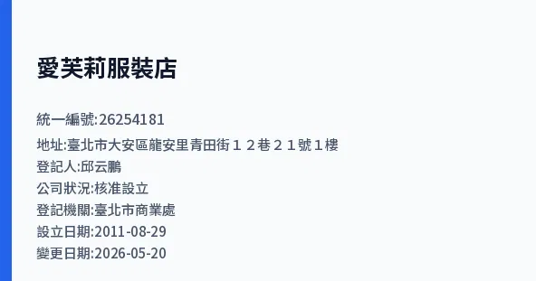 愛芙莉服裝店的照片-統編 26254181(臺北市) 公司登記資料與營業項目詳細圖表