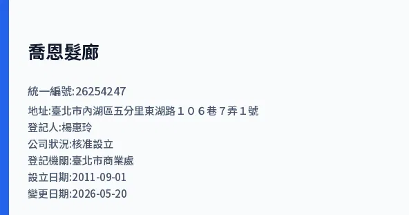 喬恩髮廊的照片-統編 26254247(臺北市) 公司登記資料與營業項目詳細圖表