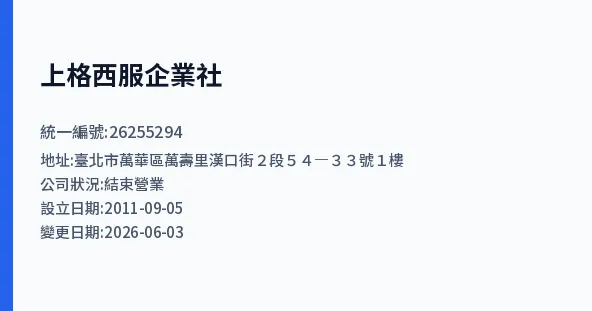 上格西服企業社的照片-統編 26255294(臺北市) 公司登記資料與營業項目詳細圖表