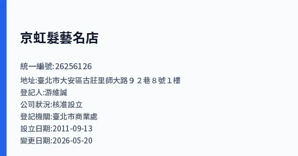 京虹髮藝名店的照片-統編 26256126(臺北市) 公司登記資料與營業項目詳細圖表