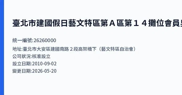 臺北市建國假日藝文特區第A區第14攤位會員吳文山的照片-統編 26260000(臺北市) 公司登記資料與營業項目詳細圖表