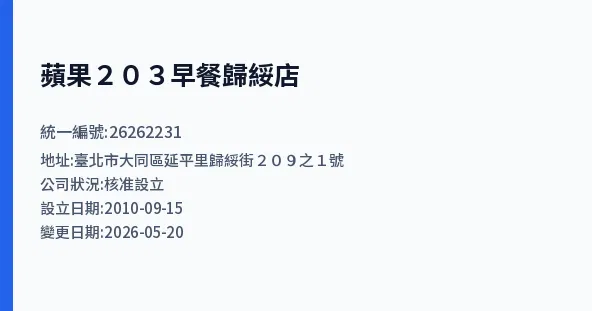 蘋果203早餐歸綏店的照片-統編 26262231(臺北市) 公司登記資料與營業項目詳細圖表