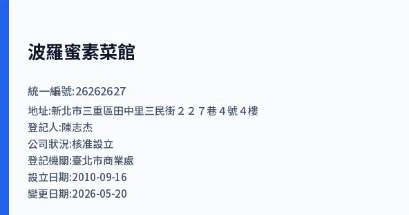 波羅蜜素菜館的照片-統編 26262627(新北市) 公司登記資料與營業項目詳細圖表