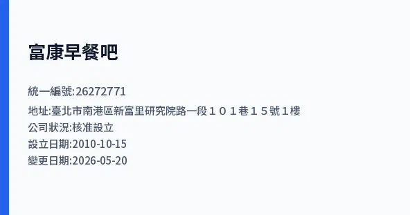 富康早餐吧的照片-統編 26272771(臺北市) 公司登記資料與營業項目詳細圖表