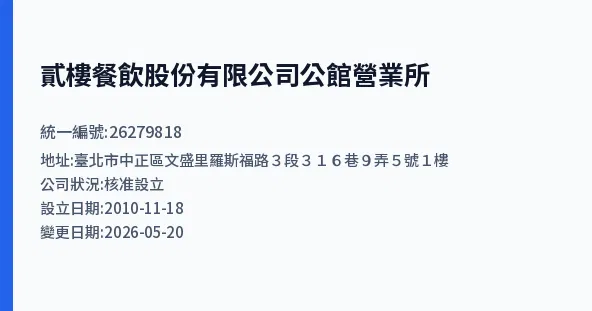 貳樓餐飲股份有限公司公館營業所的照片-統編 26279818(臺北市) 公司登記資料與營業項目詳細圖表