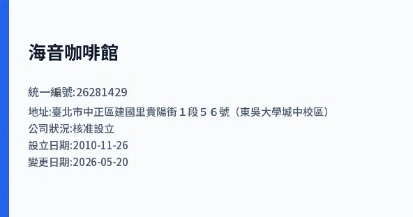 海音咖啡館的照片-統編 26281429(臺北市) 公司登記資料與營業項目詳細圖表