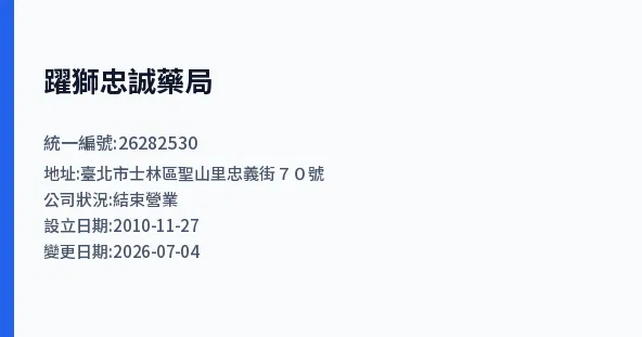 躍獅忠誠藥局的照片-統編 26282530(臺北市) 公司登記資料與營業項目詳細圖表