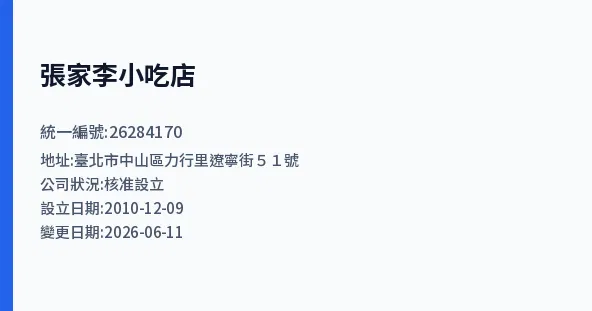 張家李小吃店的照片-統編 26284170(臺北市) 公司登記資料與營業項目詳細圖表