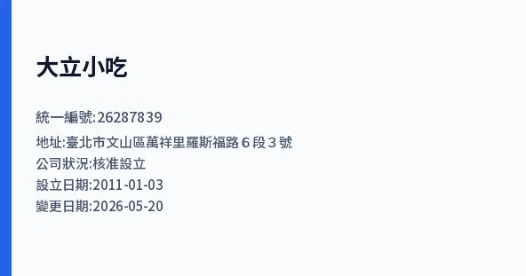 大立小吃的照片-統編 26287839(臺北市) 公司登記資料與營業項目詳細圖表