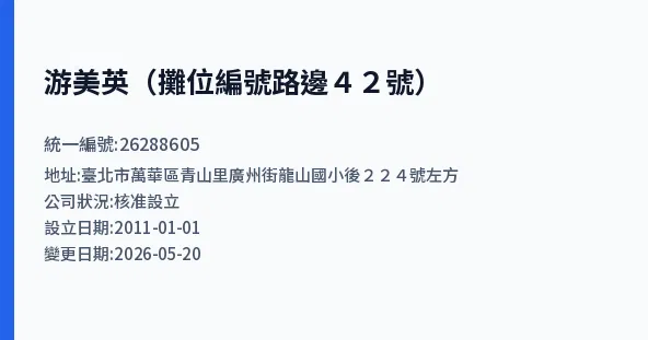 游美英(攤位編號路邊42號)的照片-統編 26288605(臺北市) 公司登記資料與營業項目詳細圖表