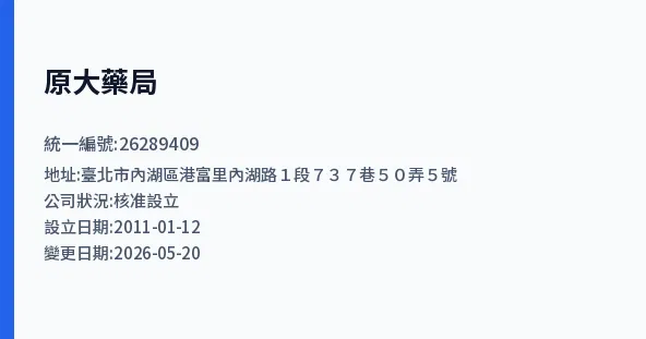 原大藥局的照片-統編 26289409(臺北市) 公司登記資料與營業項目詳細圖表