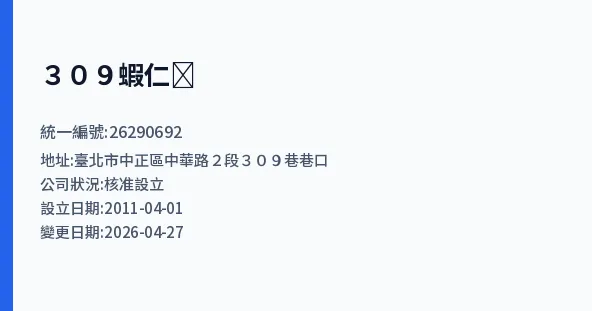 309蝦仁焿的照片-統編 26290692(臺北市) 公司登記資料與營業項目詳細圖表