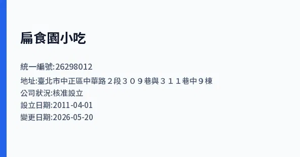 扁食園小吃的照片-統編 26298012(臺北市) 公司登記資料與營業項目詳細圖表