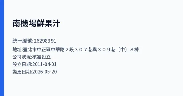 南機場鮮果汁的照片-統編 26298391(臺北市) 公司登記資料與營業項目詳細圖表