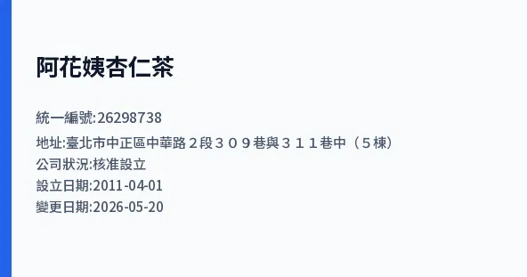 阿花姨杏仁茶的照片-統編 26298738(臺北市) 公司登記資料與營業項目詳細圖表