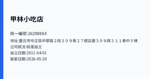 甲林小吃店的照片-統編 26298884(臺北市) 公司登記資料與營業項目詳細圖表