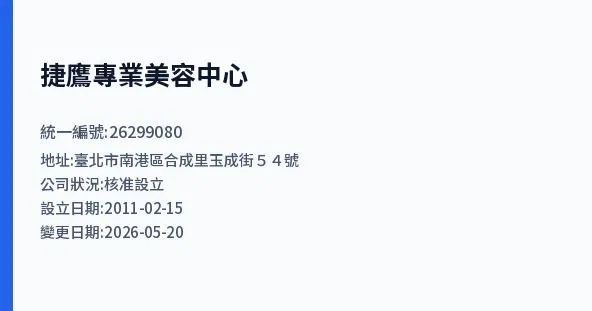 捷鷹專業美容中心的照片-統編 26299080(臺北市) 公司登記資料與營業項目詳細圖表