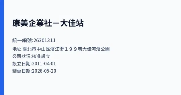 康美企業社-大佳站的照片-統編 26301311(臺北市) 公司登記資料與營業項目詳細圖表