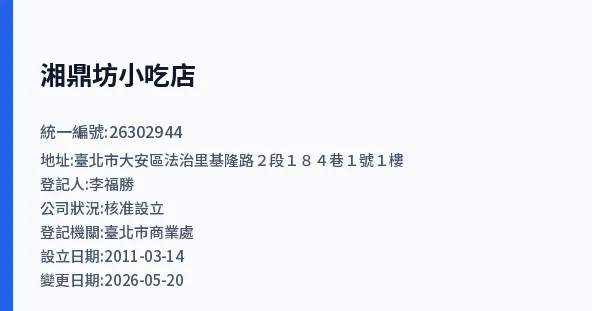湘鼎坊小吃店的照片-統編 26302944(臺北市) 公司登記資料與營業項目詳細圖表