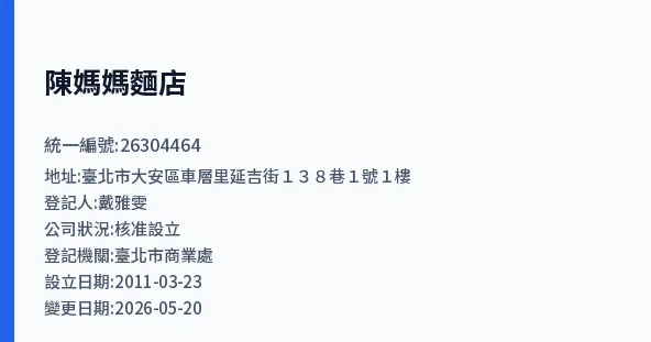 陳媽媽麵店的照片-統編 26304464(臺北市) 公司登記資料與營業項目詳細圖表