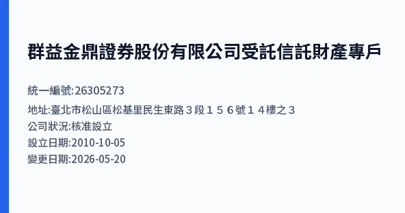 群益金鼎證券股份有限公司受託信託財產專戶的照片-統編 26305273(臺北市) 公司登記資料與營業項目詳細圖表