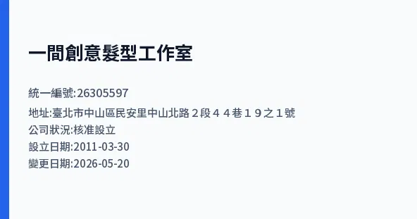一間創意髮型工作室的照片-統編 26305597(臺北市) 公司登記資料與營業項目詳細圖表