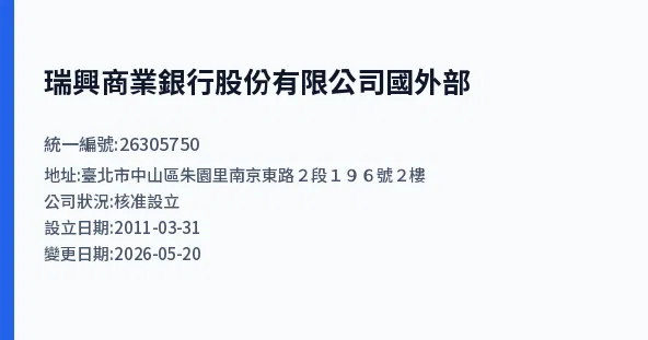 瑞興商業銀行股份有限公司國外部的照片-統編 26305750(臺北市) 公司登記資料與營業項目詳細圖表