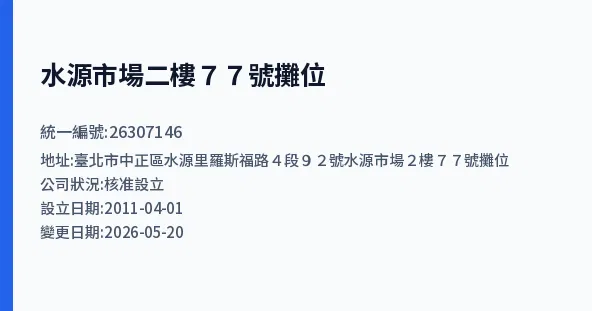 水源市場二樓77號攤位的照片-統編 26307146(臺北市) 公司登記資料與營業項目詳細圖表