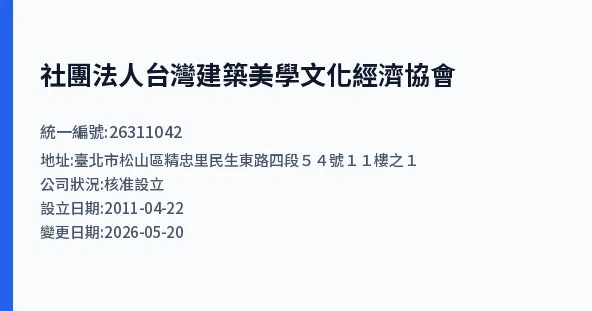 社團法人台灣建築美學文化經濟協會的照片-統編 26311042(臺北市) 公司登記資料與營業項目詳細圖表