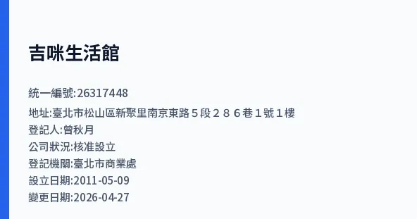 吉咪生活館的照片-統編 26317448(臺北市) 公司登記資料與營業項目詳細圖表