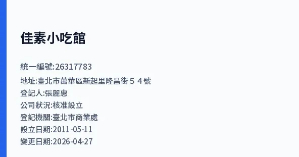 佳素小吃館的照片-統編 26317783(臺北市) 公司登記資料與營業項目詳細圖表