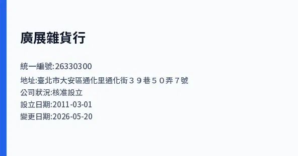 廣展雜貨行的照片-統編 26330300(臺北市) 公司登記資料與營業項目詳細圖表