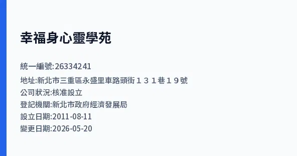 幸福身心靈學苑的照片-統編 26334241(新北市) 公司登記資料與營業項目詳細圖表