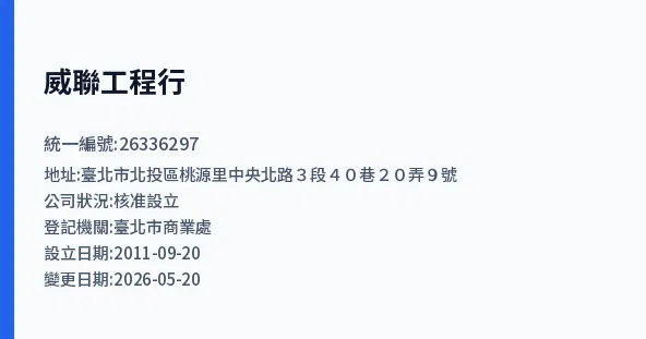 威聯工程行的照片-統編 26336297(臺北市) 公司登記資料與營業項目詳細圖表