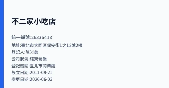 不二家小吃店的照片-統編 26336418(臺北市) 公司登記資料與營業項目詳細圖表