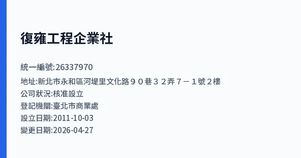 復雍工程企業社的照片-統編 26337970(新北市) 公司登記資料與營業項目詳細圖表