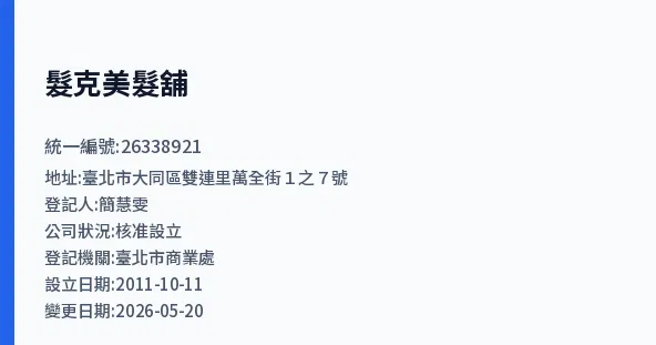 髮克美髮舖的照片-統編 26338921(臺北市) 公司登記資料與營業項目詳細圖表