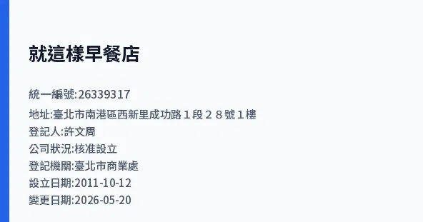 就這樣早餐店的照片-統編 26339317(臺北市) 公司登記資料與營業項目詳細圖表