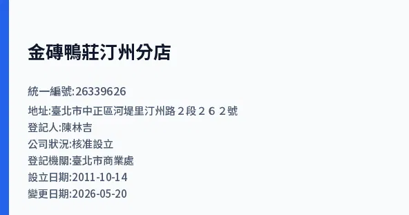 金磚鴨莊汀州分店的照片-統編 26339626(臺北市) 公司登記資料與營業項目詳細圖表