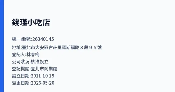 錢瑾小吃店的照片-統編 26340145(臺北市) 公司登記資料與營業項目詳細圖表
