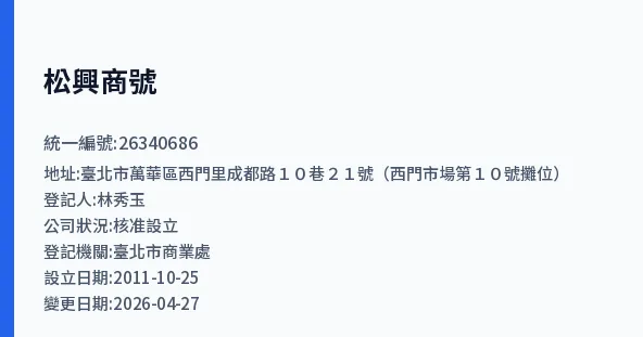 松興商號的照片-統編 26340686(臺北市) 公司登記資料與營業項目詳細圖表