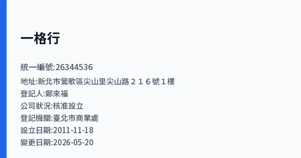 一格行的照片-統編 26344536(新北市) 公司登記資料與營業項目詳細圖表